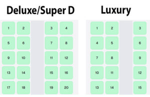 Partas Bus: Luxury & Deluxe Class 2025
